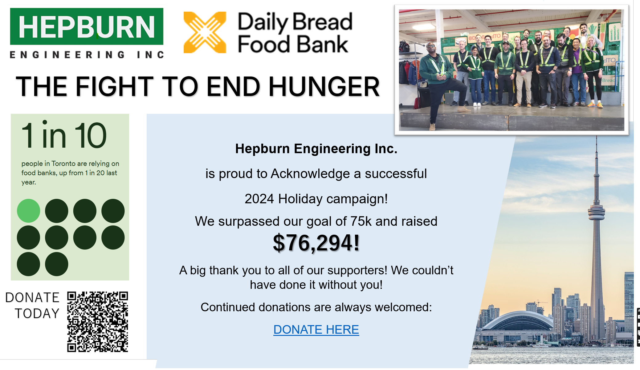 Hepburn Surpasses 75k Goal for the Daily Bread Food Bank Hepburn ...